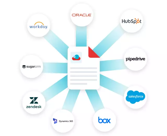 Conga Advantage Platform: Become More Connected and Intelligent